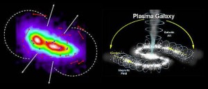 Synopsis 5 – Electric Galaxies – holoscience.com | The ELECTRIC UNIVERSE®
